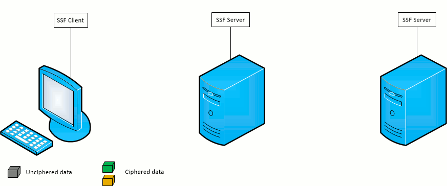 The client list GIF - Find on GIFER