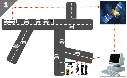 Real time GIF - Find on GIFER