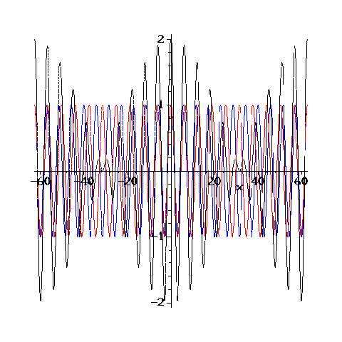 Transparencies GIF - Find on GIFER