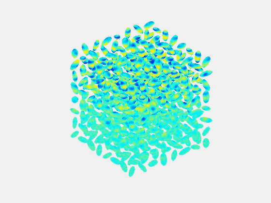 Acoustics GIF - Find on GIFER