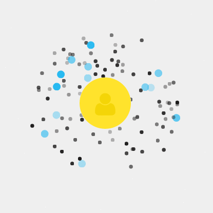 Personality GIF - Find on GIFER