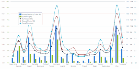 Visualization GIF - Find on GIFER