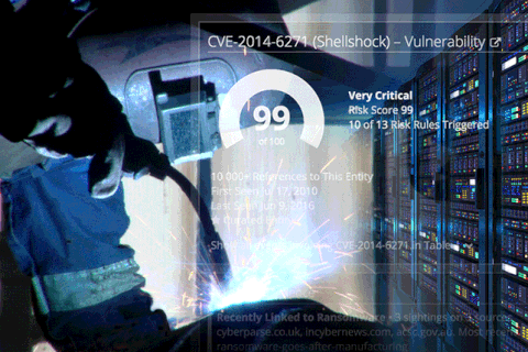 Intelligence GIF - Find on GIFER