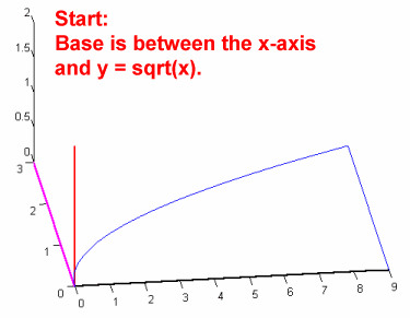 Math GIF - Find on GIFER