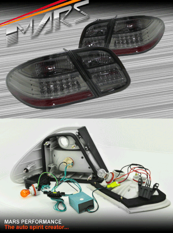 208 GIF - Find on GIFER