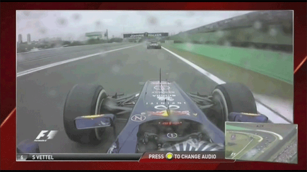 F1 GIF - Find on GIFER