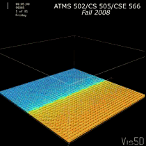 502 GIF - Find on GIFER