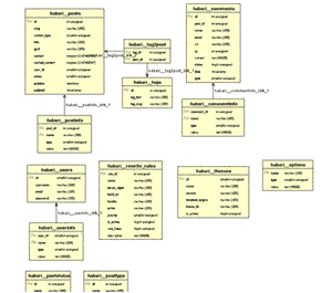 GIF database - animated GIF on GIFER