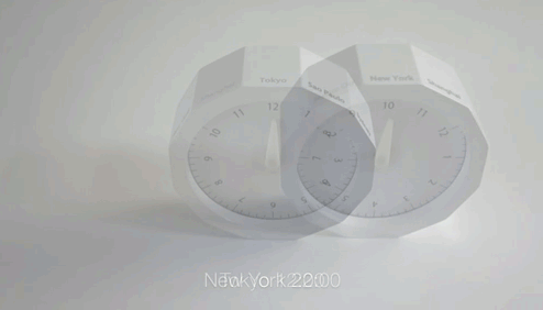 Time clock changes GIF - Find on GIFER