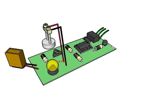 Ldr GIF - Find on GIFER