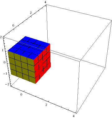 Visualization GIF - Find on GIFER