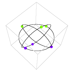 Math science physics GIF - Find on GIFER