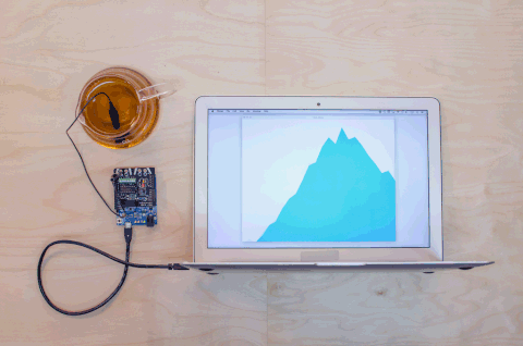Sensor GIF - Find on GIFER
