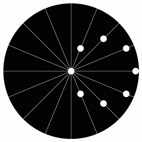 GIF interesting - animated GIF on GIFER