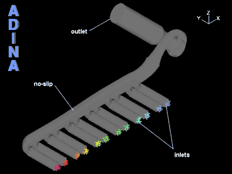 Cfd GIF - Find on GIFER