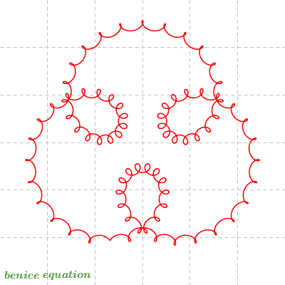 Math art GIF - Find on GIFER