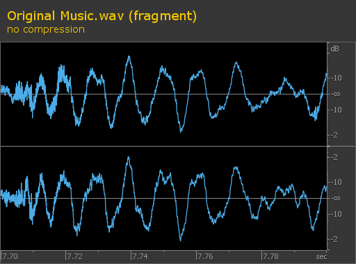 Lossy GIF - Find on GIFER