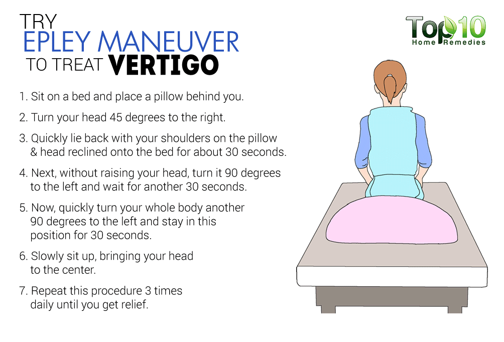 Vertigo GIF - Find on GIFER