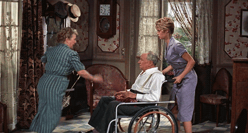 Gif Dispruzzi Di Vergogna Vergogna GIFs | Tenor