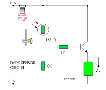 GIF ldr - animated GIF on GIFER
