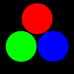 GIF rgb - animated GIF on GIFER