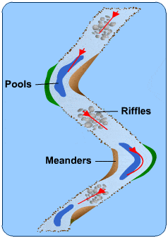 Geography GIF - Find on GIFER