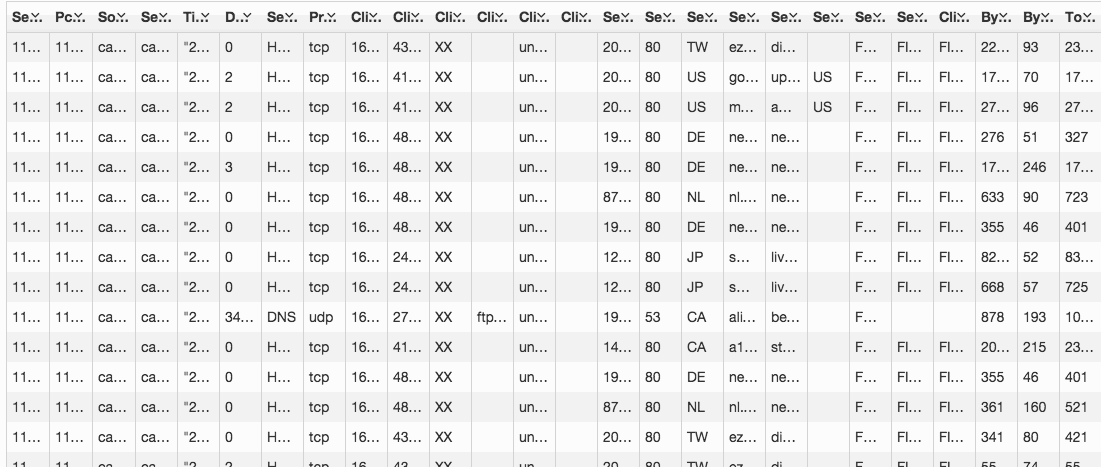 10k GIF - Find on GIFER