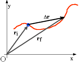 Displacement GIF - Find on GIFER
