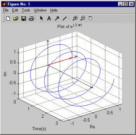 Representation GIF - Find on GIFER
