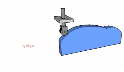 Cam GIF - Find on GIFER