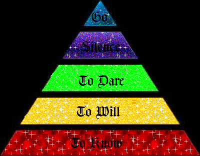 Pyramid GIF - Find on GIFER