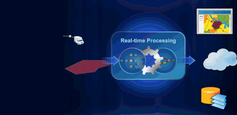 Real time GIF - Find on GIFER