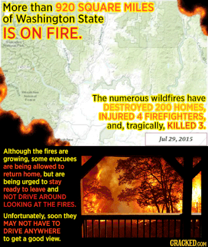 GIF current events - animated GIF on GIFER