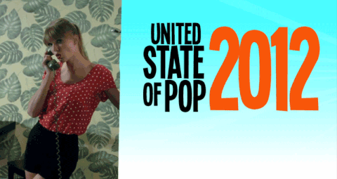 We are never ever getting back together GIF - Find on GIFER