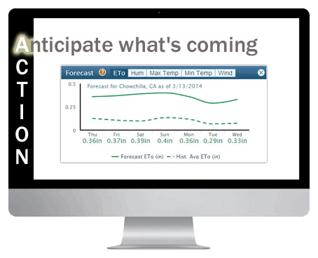 Features GIF - Find on GIFER