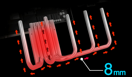 Copper GIF - Find on GIFER