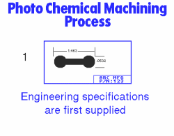 Process GIF - Find on GIFER
