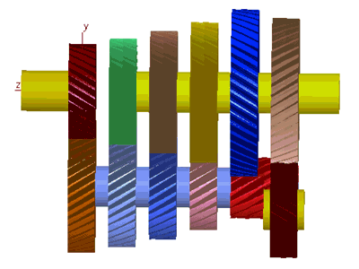 Gearseffect GIF - Find on GIFER
