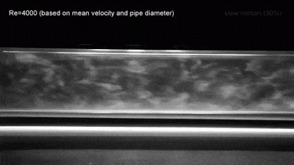 Fluid dynamics GIF - Find on GIFER