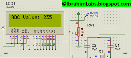 Adc GIF - Find on GIFER