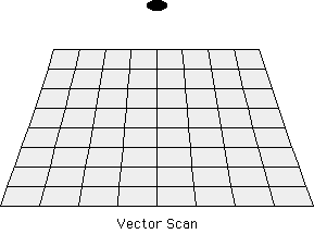 Scan GIF - Find on GIFER