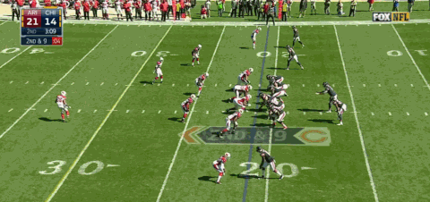 Week 2 GIF - Find on GIFER
