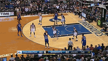 Nba GIF - Find on GIFER