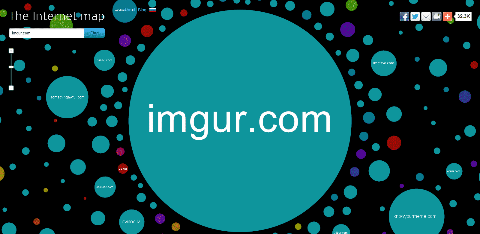 Spec GIF - Find on GIFER