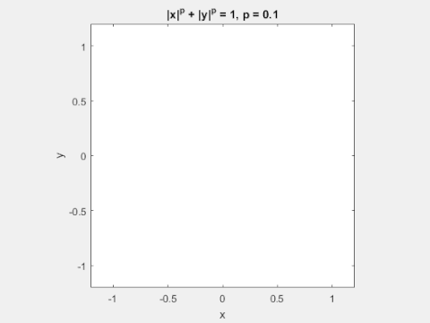 1 1 GIF - Find on GIFER