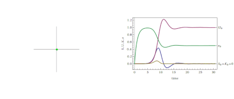 Equilibrium GIF - Find on GIFER