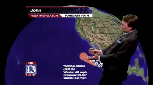 Temperature GIF - Find on GIFER