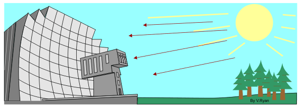 GIF solar - animated GIF on GIFER