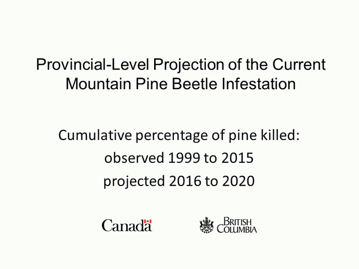 Bc GIF - Find on GIFER