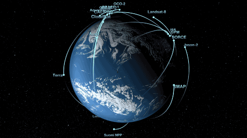 Earth climate nasagif GIF - Find on GIFER